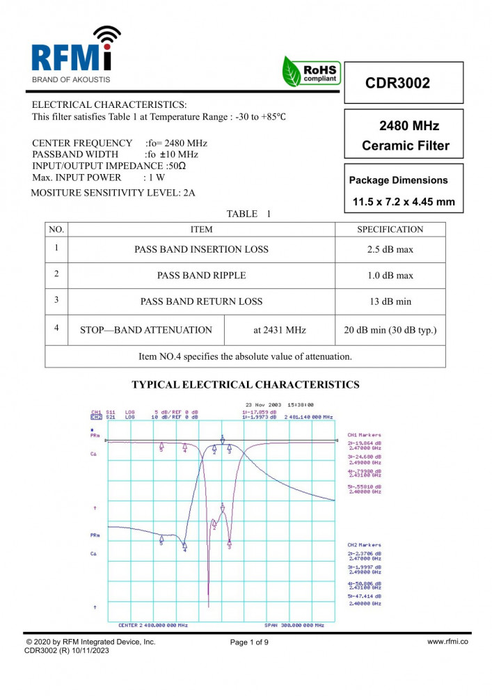 CDR3002 technical document page 1