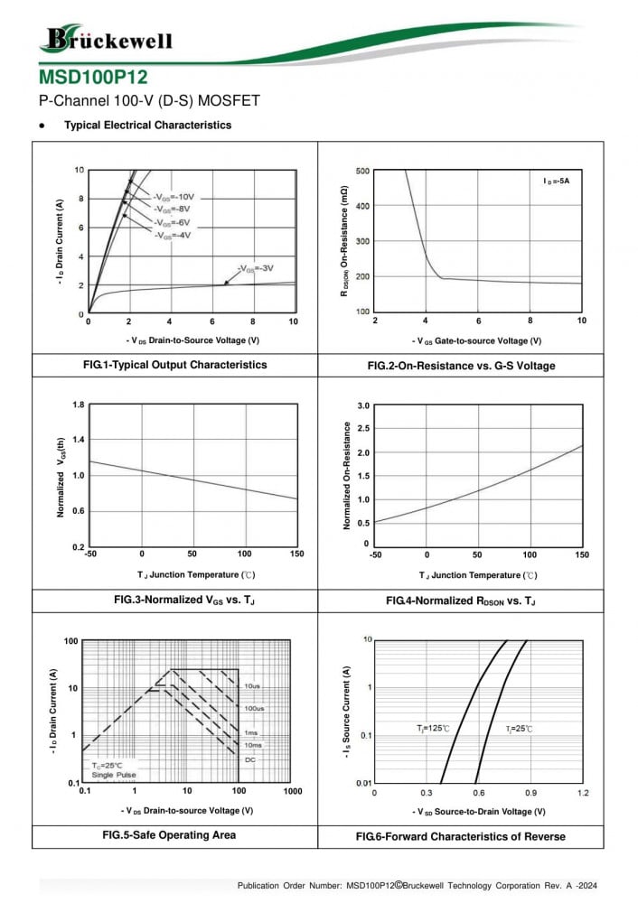 MSD100P12 datasheet page 4