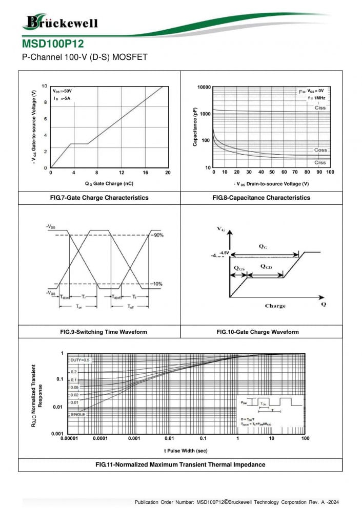 MSD100P12 datasheet page 5