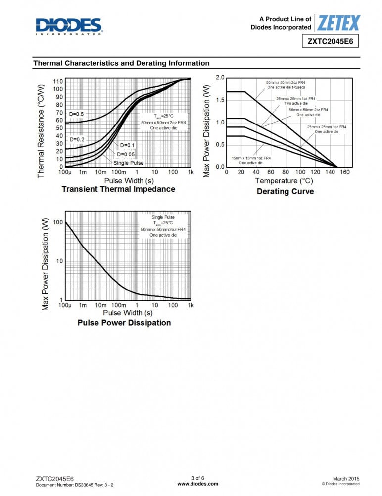 ZXTC2045E6TA datasheet page 3