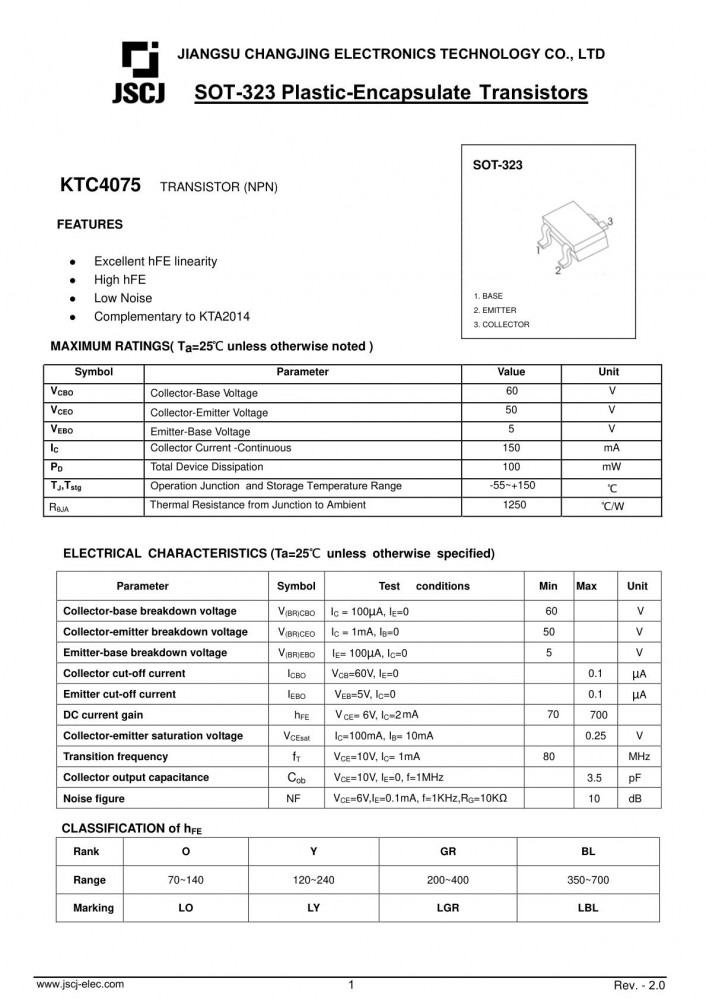 KTC4075 datasheet page 1