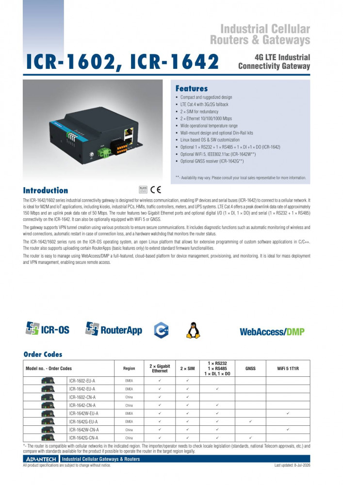 ICR-1602 and ICR-1642 documentation page 1