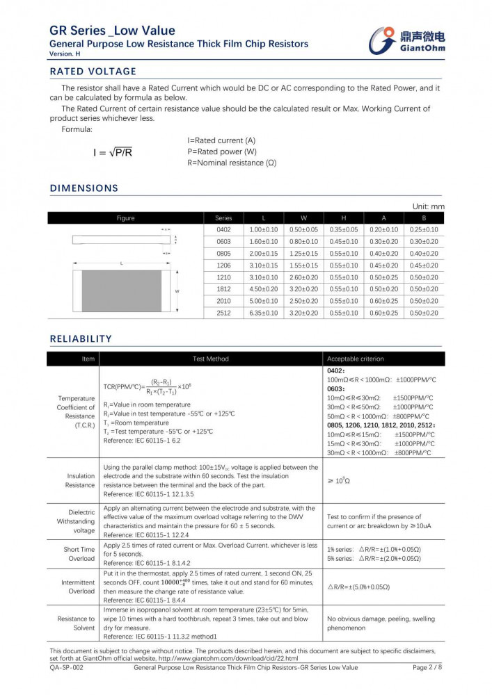 GiantOhm datasheet page 2