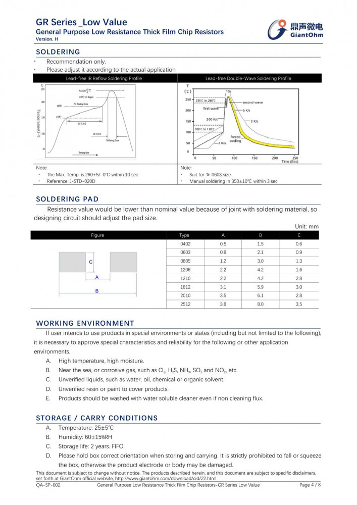 GiantOhm datasheet page 4