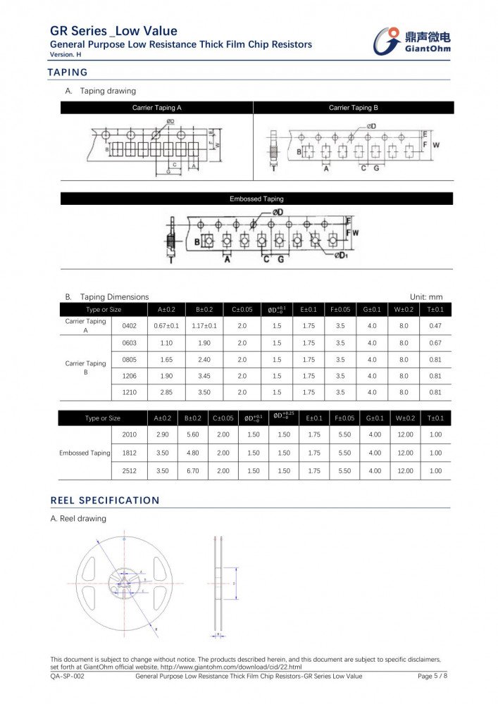 GiantOhm datasheet page 5