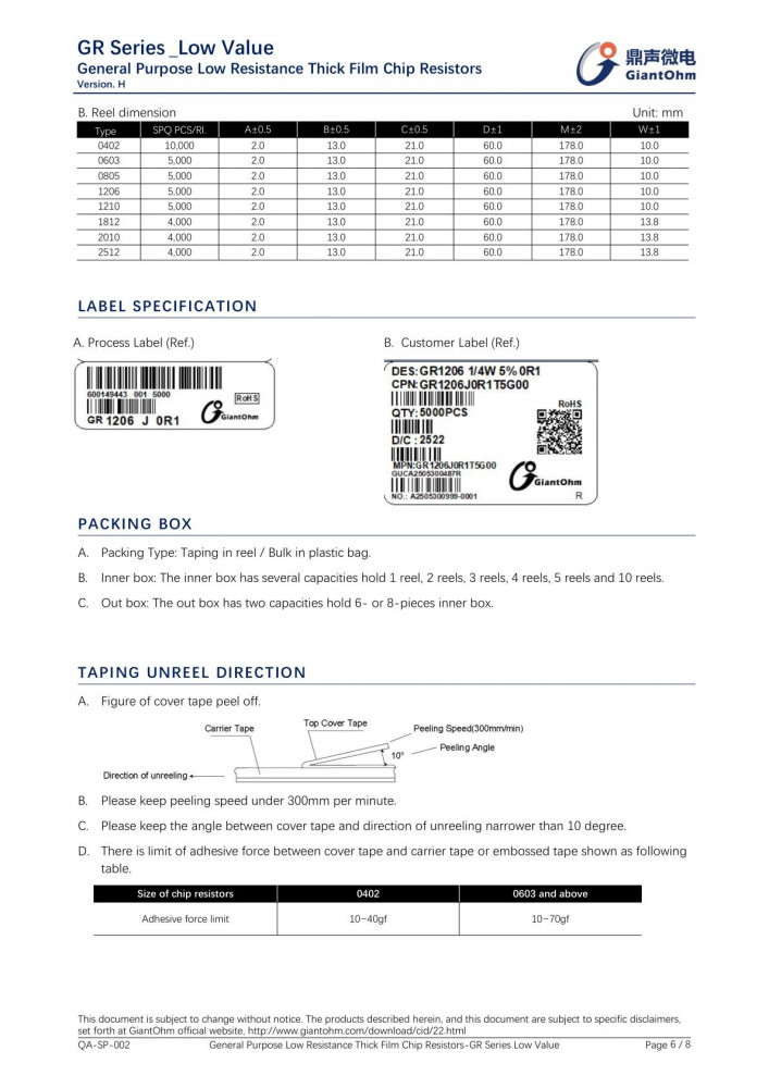 GiantOhm datasheet page 6