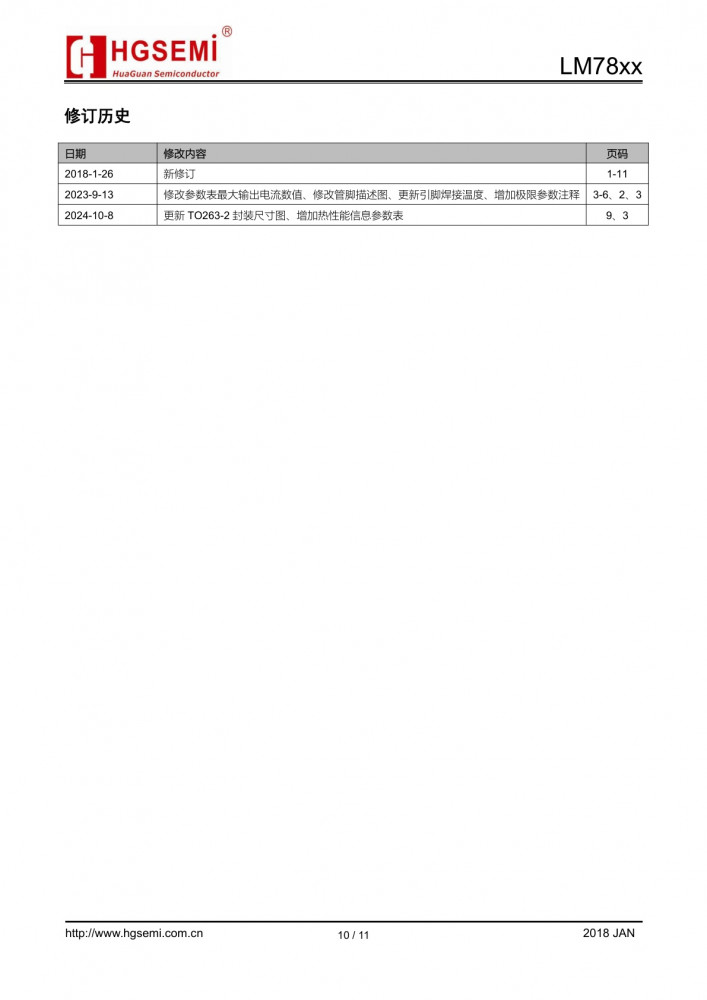 HGSEMI LM7808S2/TR datasheet page 10