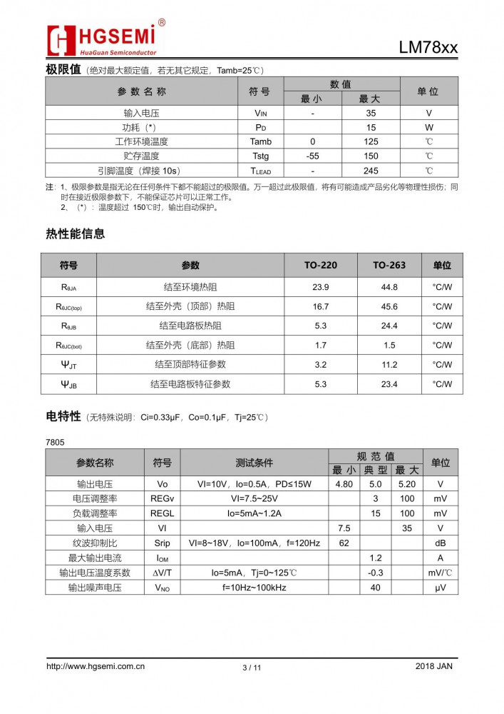 HGSEMI LM7808S2/TR datasheet page 3