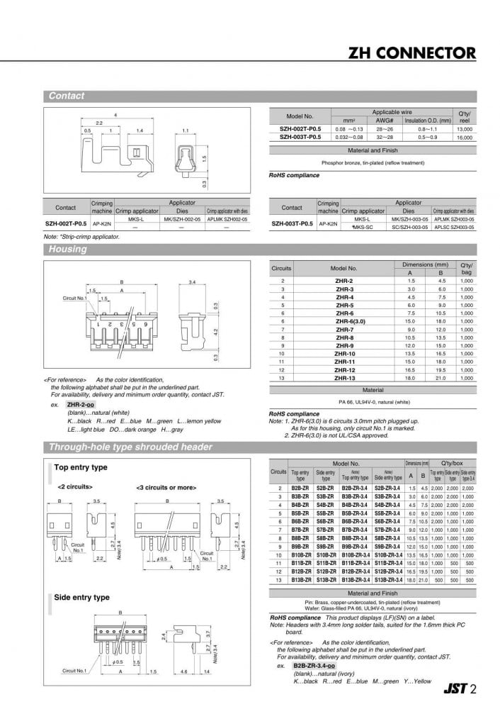 JST ZR connector technical document page 2