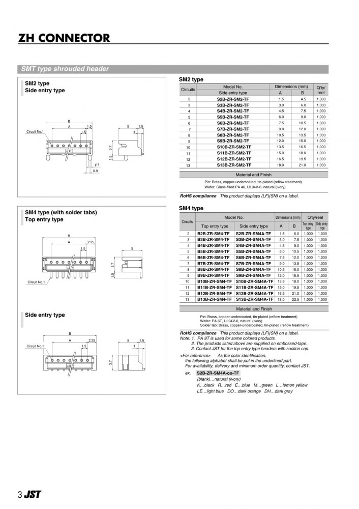 JST ZR connector technical document page 3