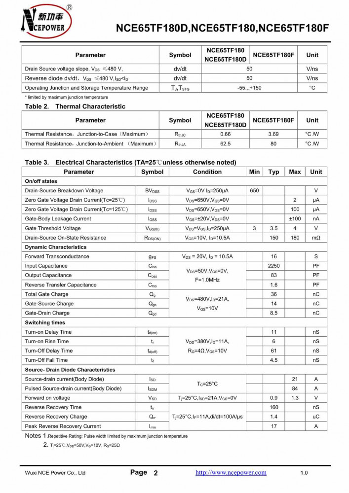 NCE65TF180F datasheet page 2