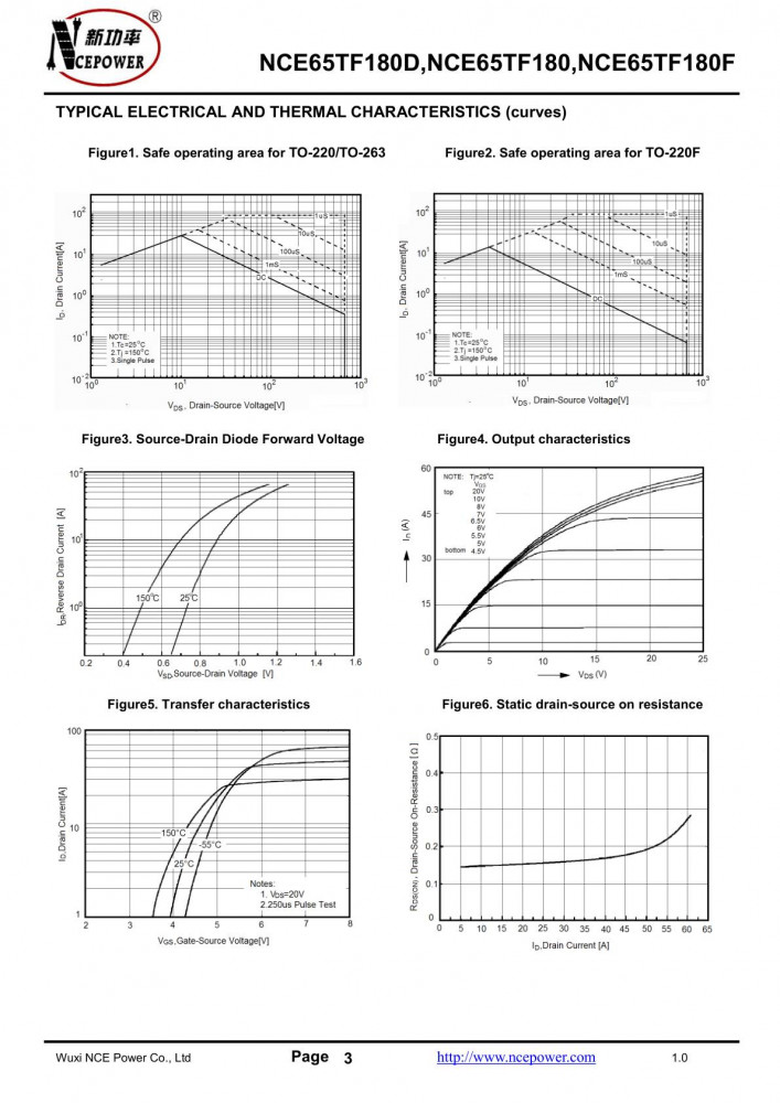 NCE65TF180F datasheet page 3