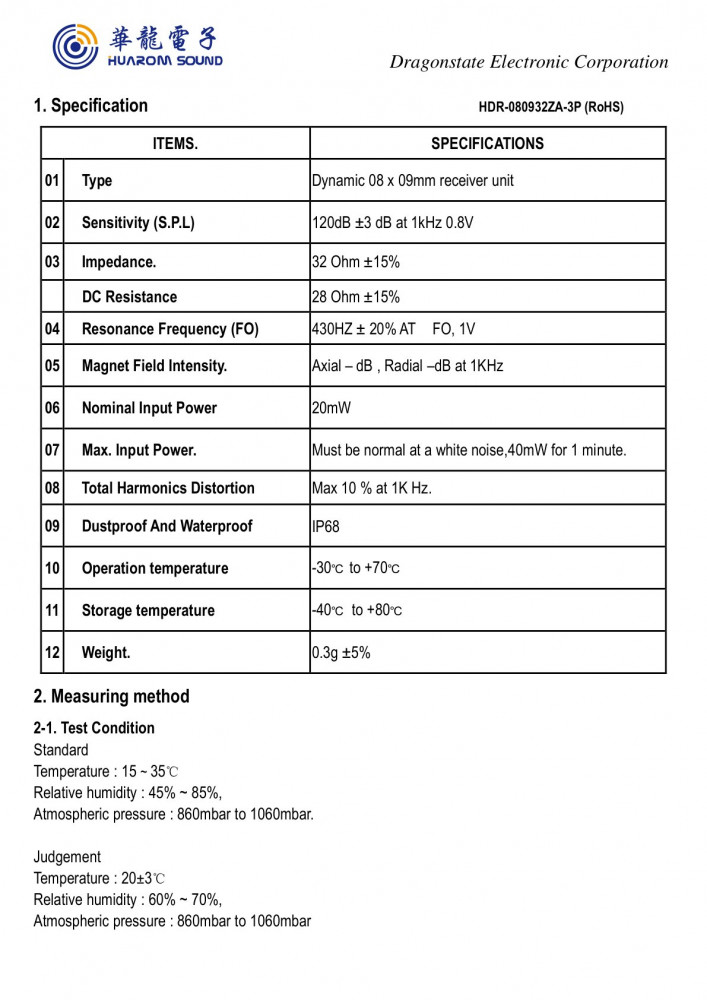 HDR-080932ZA-3P specification page 2