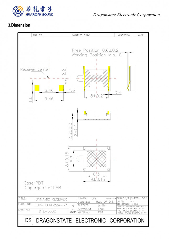 HDR-080932ZA-3P reliability page 4