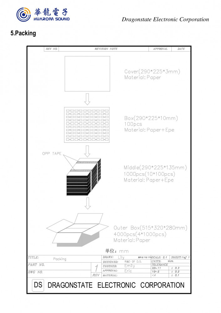 HDR-080932ZA-3P packing drawing page 6