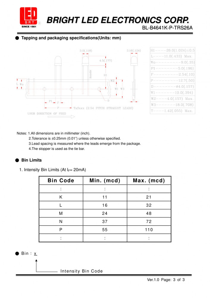 BL-B4641K-P-TRS26A datasheet page 3