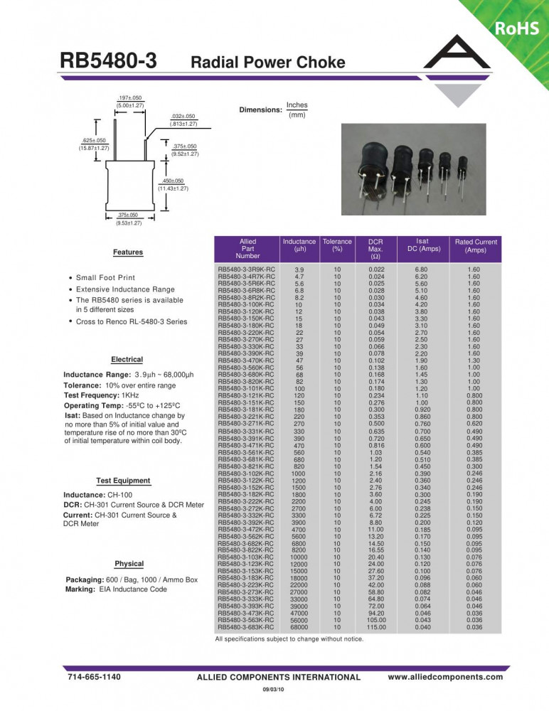 RB5480 series product documentation page
