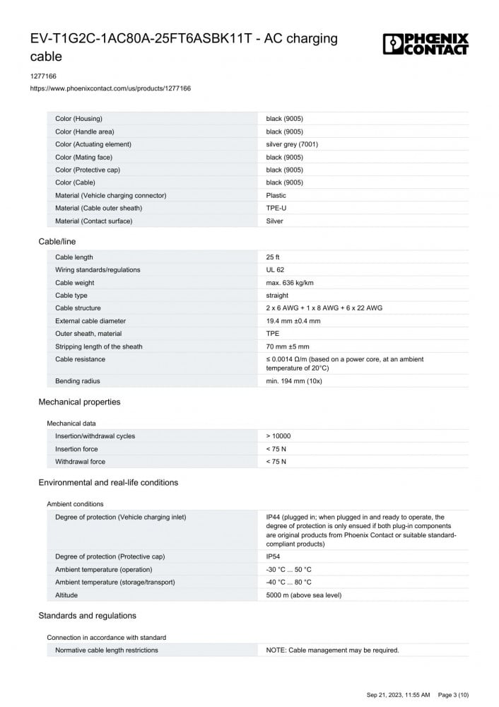 Phoenix Contact 1277166 documentation page 3