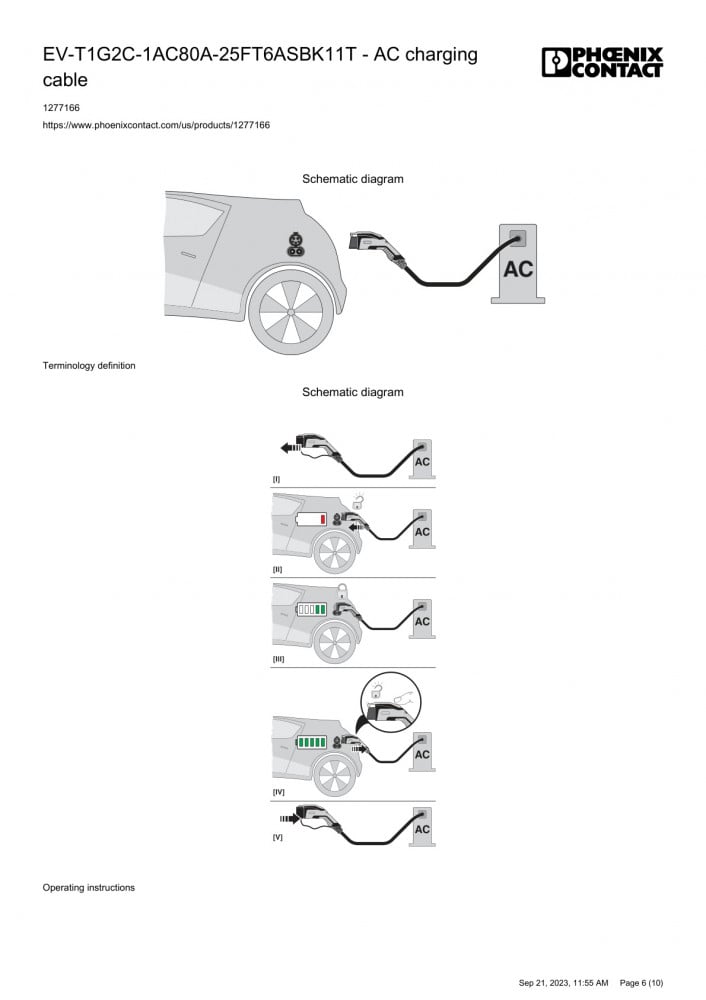 Phoenix Contact 1277166 documentation page 6