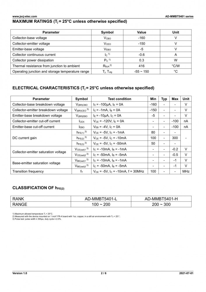 AD-MMBT5401 datasheet page 2