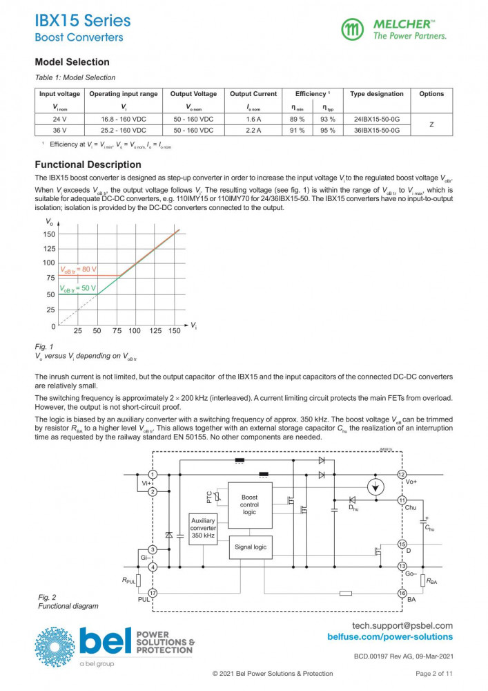 IBX15 datasheet page 2