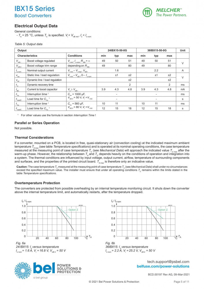 IBX15 datasheet page 5