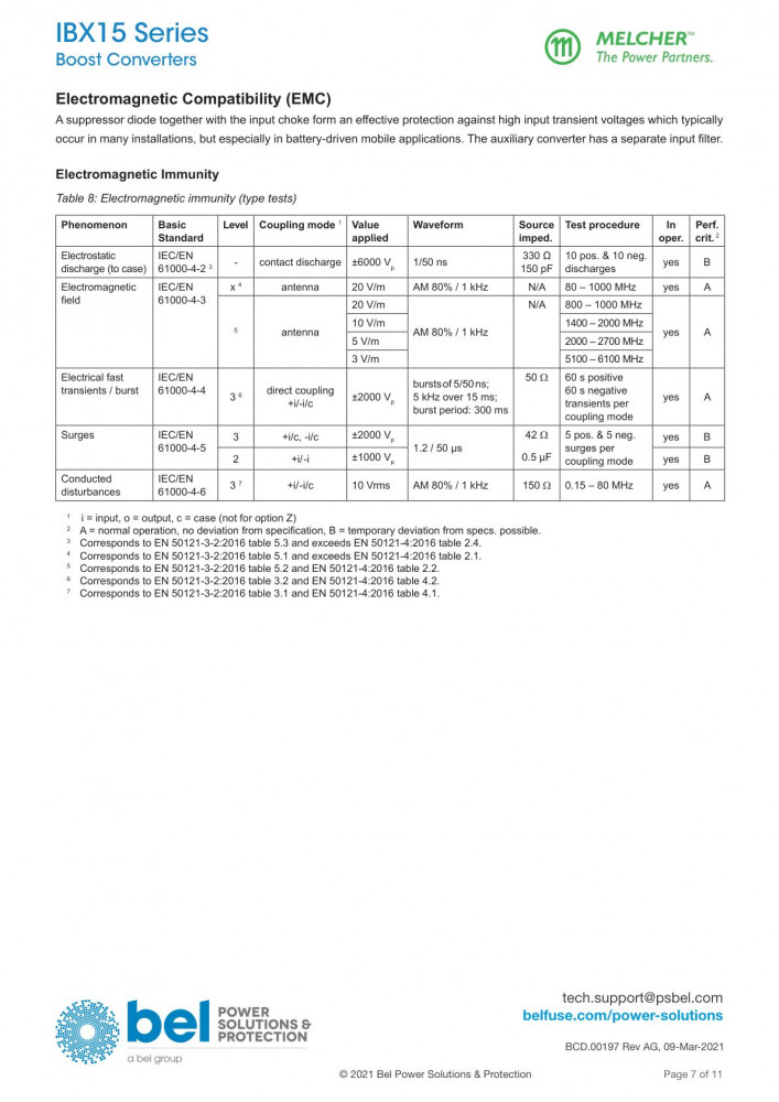 IBX15 datasheet page 7