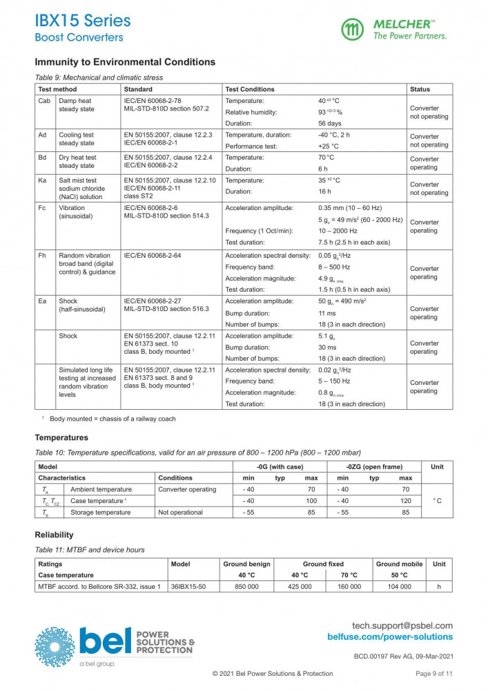 IBX15 datasheet page 9