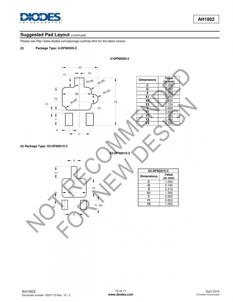AH1802 datasheet page 10