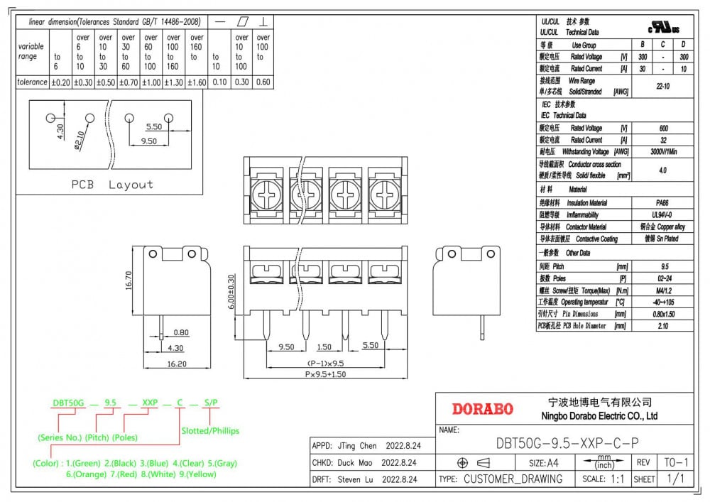 DORABO DBT50G-9.5 series technical drawing