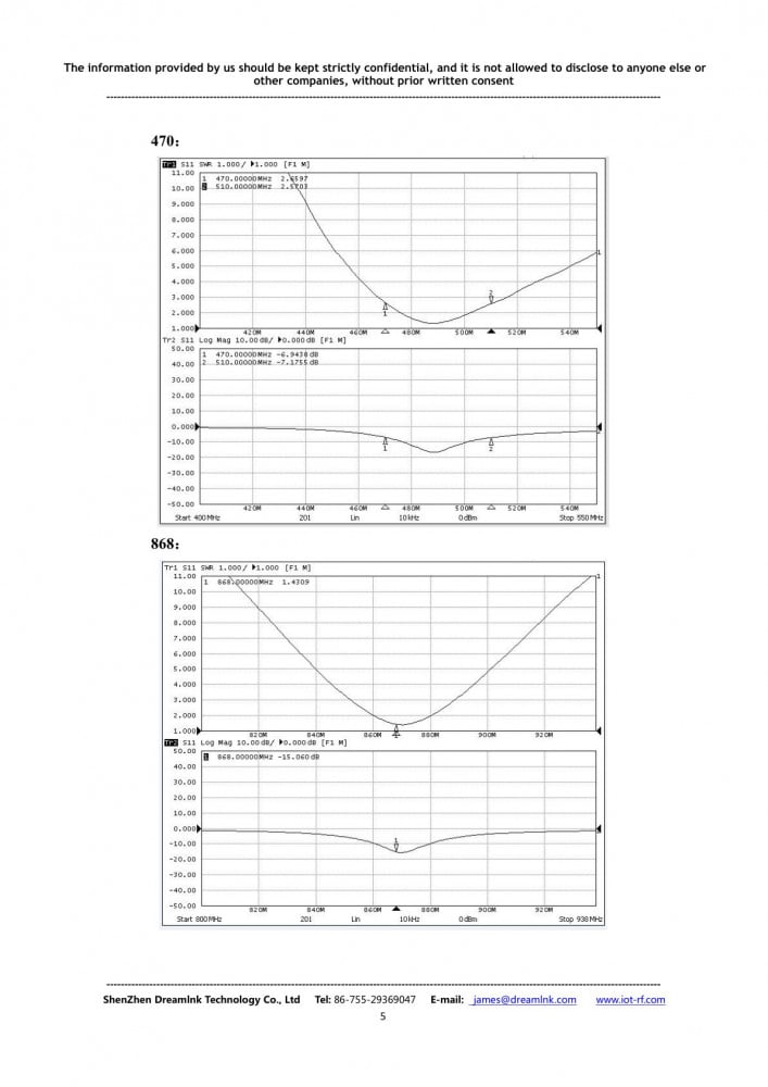 DL-J003 technical document page 5