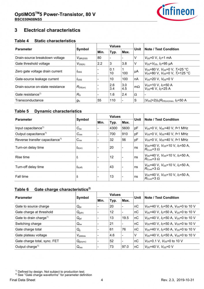 BSC030N08NS5 datasheet page 4