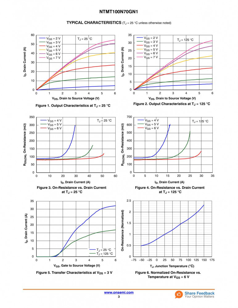 NTMT100N70GN1 datasheet page 3