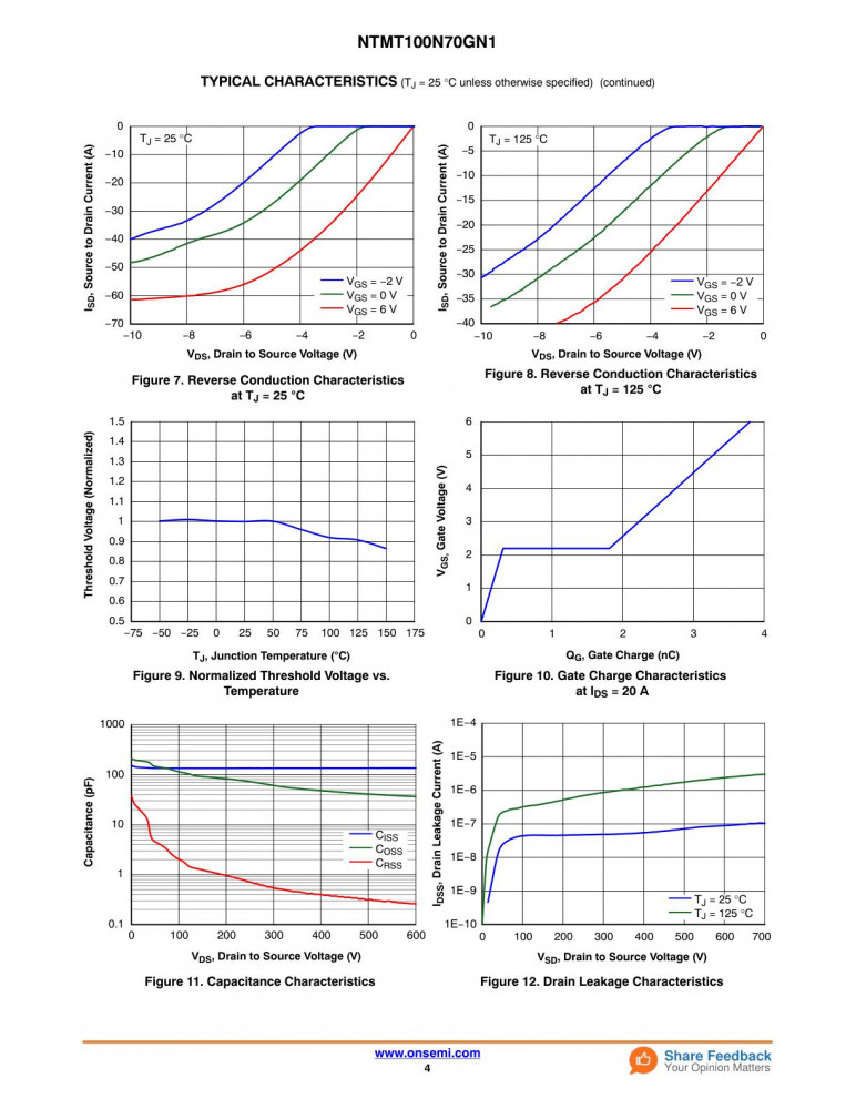 NTMT100N70GN1 datasheet page 4