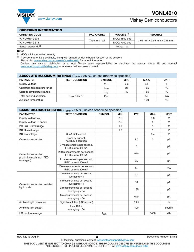 VCNL4010 datasheet page 2