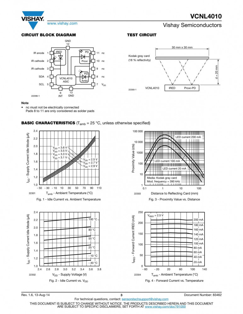 VCNL4010 datasheet page 3
