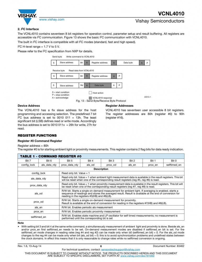 VCNL4010 datasheet page 6