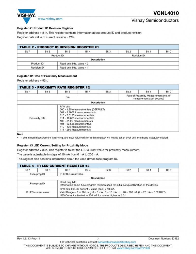 VCNL4010 datasheet page 7