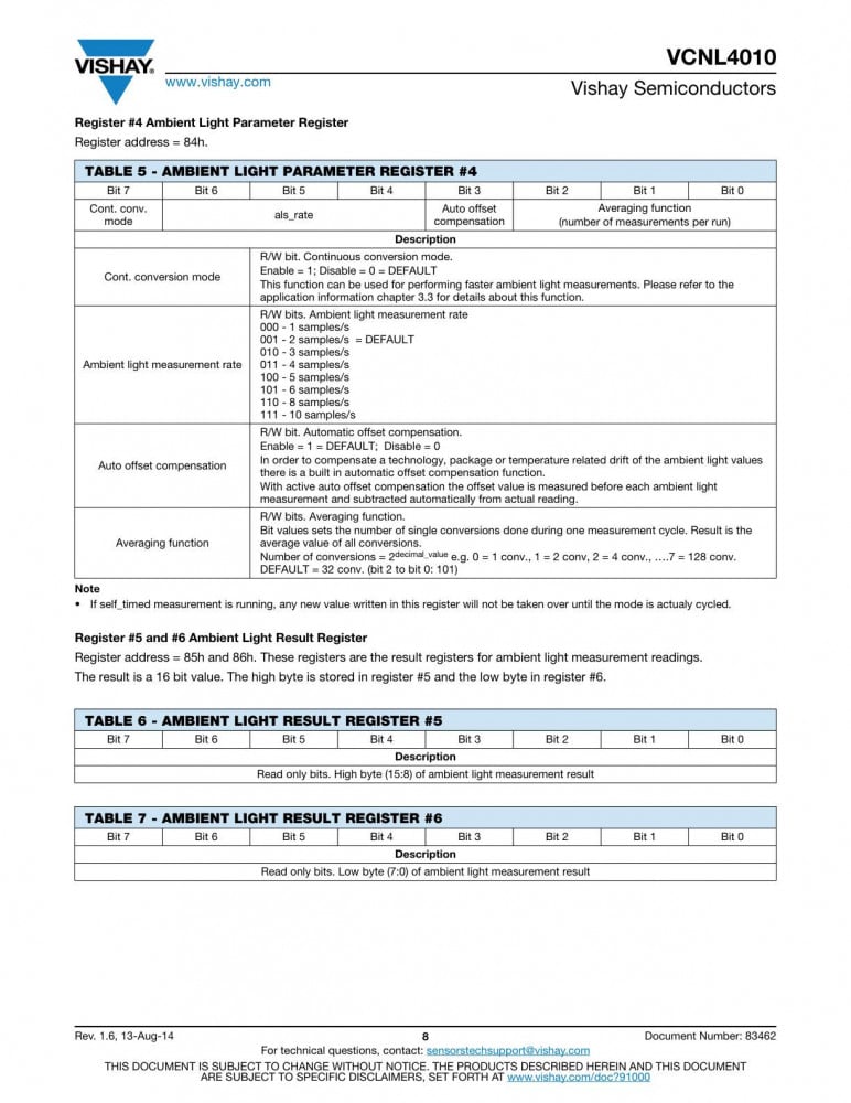 VCNL4010 datasheet page 8