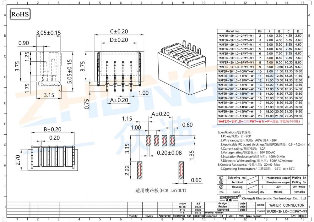 Zhongdi WAFER-SH1.0-10PWT-W1-P technical drawing page
