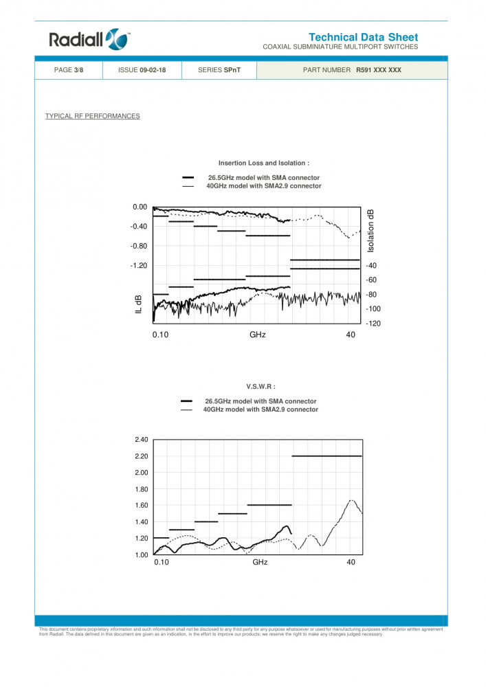 3M 3S504-S330-B00 PN technical document page 3