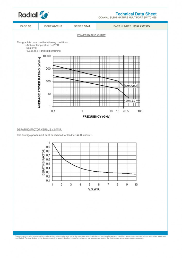 3M 3S504-S330-B00 PN technical document page 8