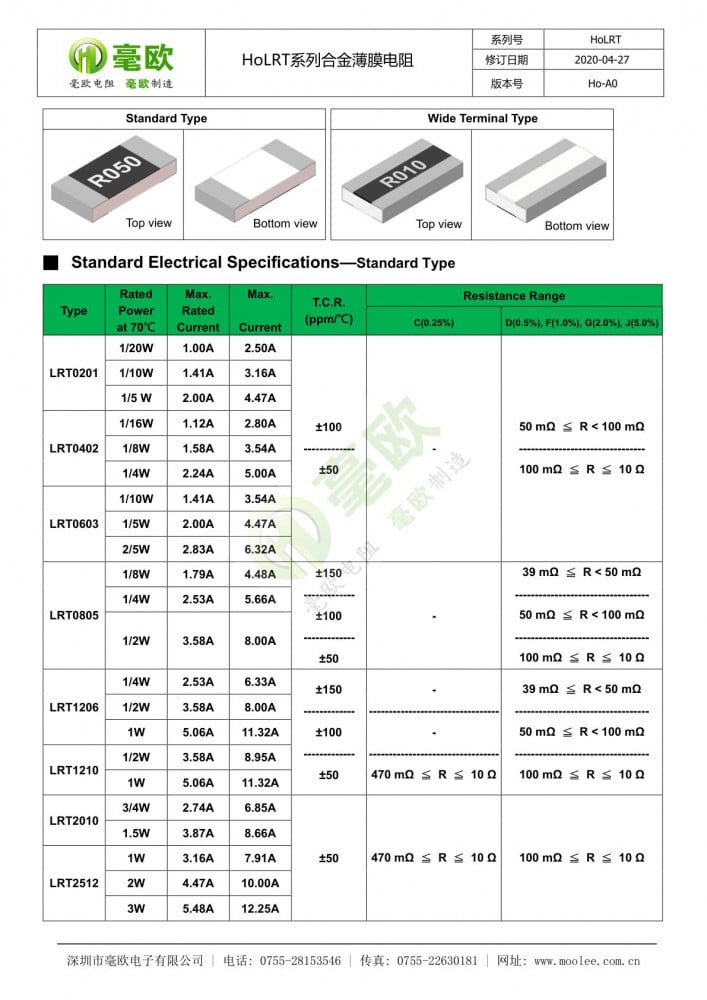 Milliohm HoLRT datasheet page 2