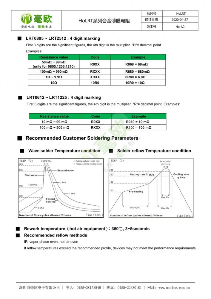 Milliohm HoLRT datasheet page 9