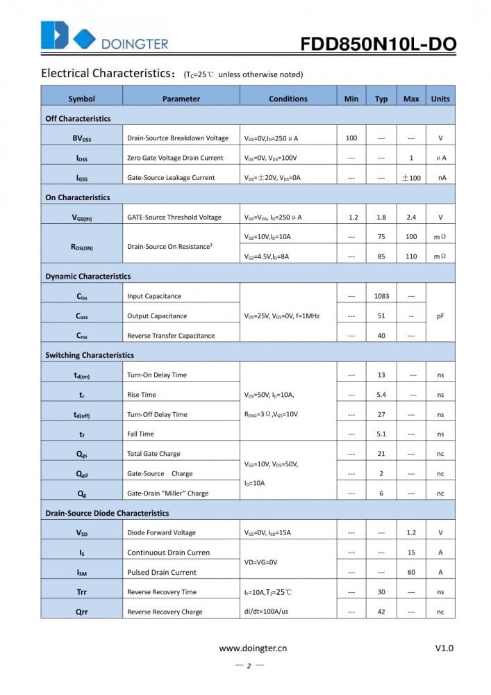 FDD850N10L-DO datasheet page 2