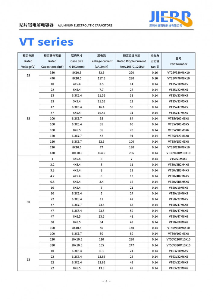 JIERR VT series datasheet page 4