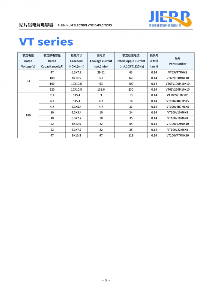 JIERR VT series datasheet page 5