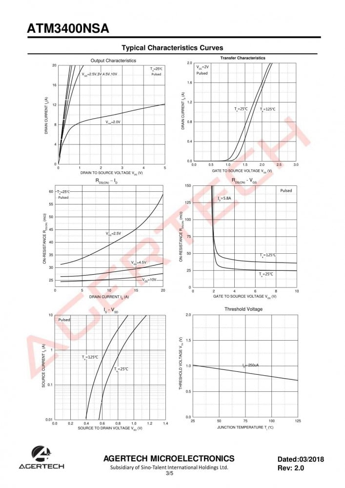 ATM3400NSA datasheet page 3