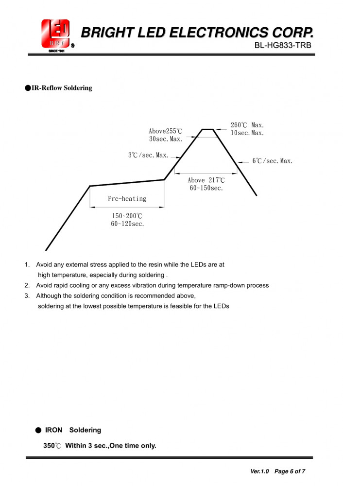 BL-HG833-TRB datasheet page 6