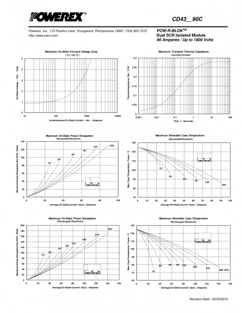CD431290C technical document page 4